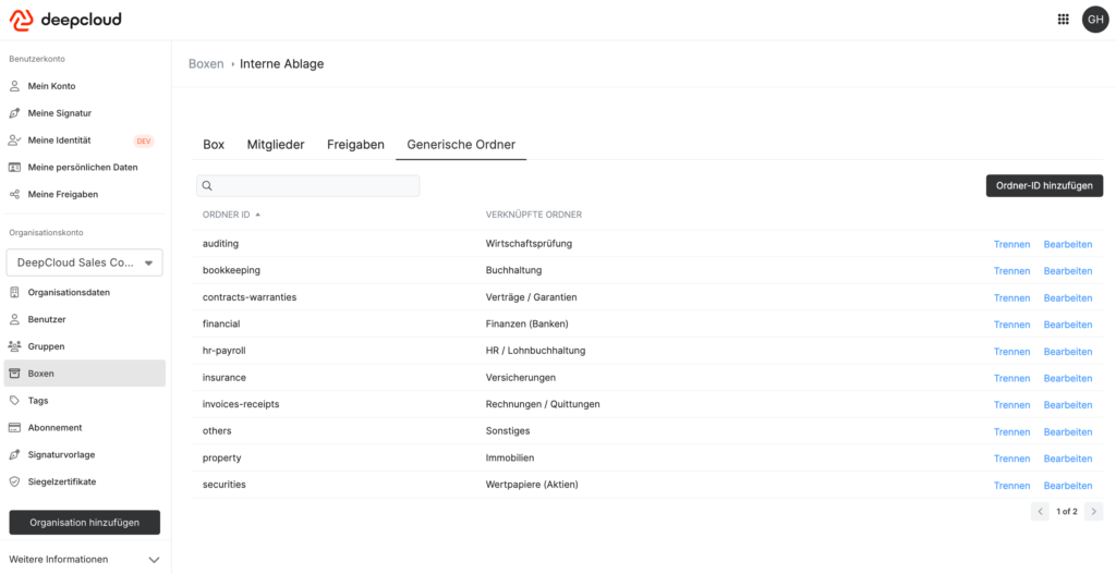 Cosa sono le cartelle generiche | Supporto DeepCloud